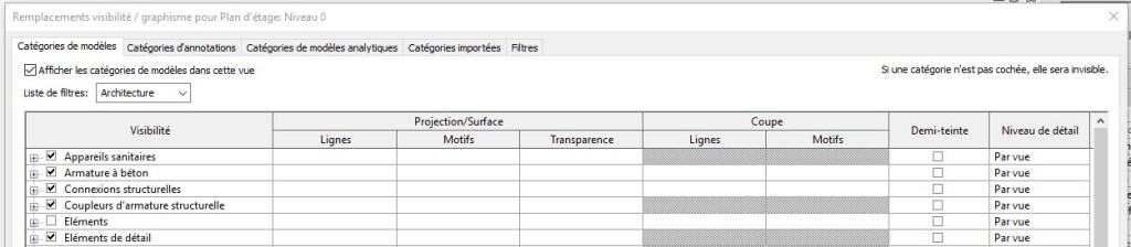 Les gabarits de vues Revit ou comment réaliser une présentation | Aplicit