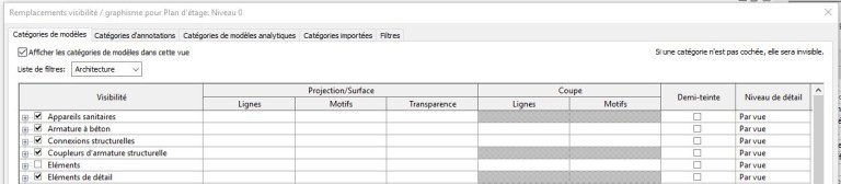 Les gabarits de vues Revit ou comment réaliser une présentation | Aplicit