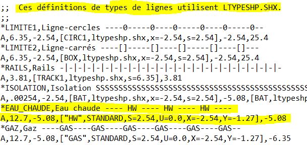 AutoCAD Personnaliser des types de ligne | Aplicit