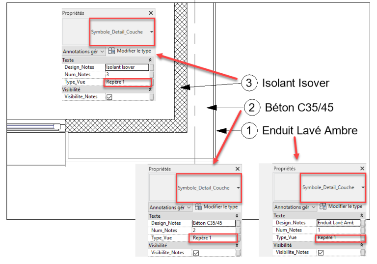 REVIT Notes de plan avec le Bloc-Notes : exemple d'utilisation | Aplicit