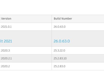 Les clés de produits autodesk 2019 (product key) | Aplicit
