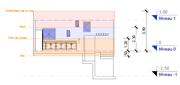 Les plages de vue REVIT - Aplicit