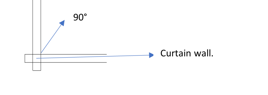 How to get a perfect joint in a curtain wall - Aplicit