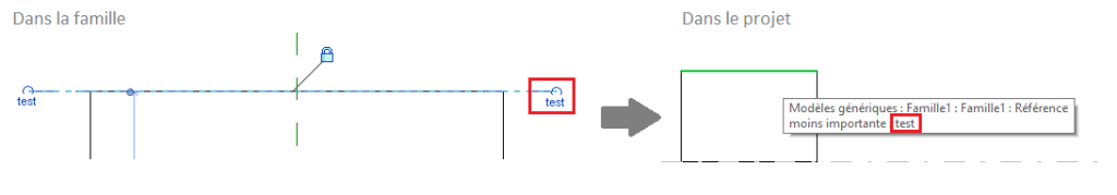 Comprendre les plans de référence dans Revit - Aplicit