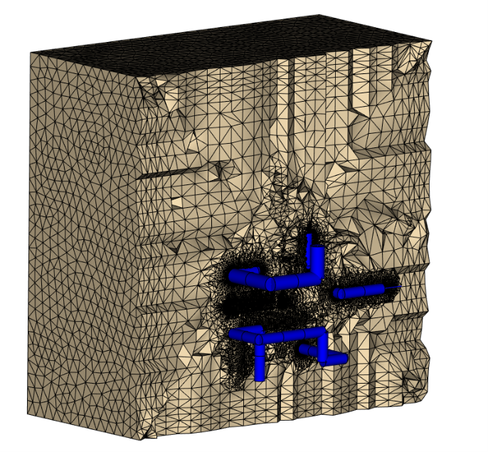 Découvrez nos best "practices" de maillage ! - Aplicit