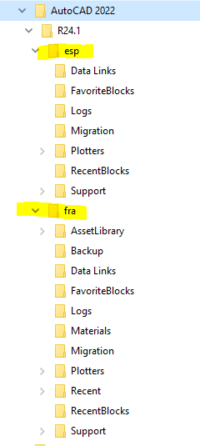 AutoCAD : installer un pack linguistique - Aplicit