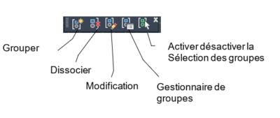 AutoCAD : utiliser des groupes - Aplicit