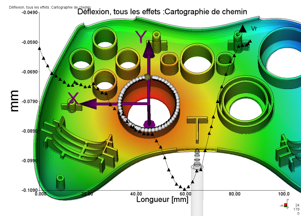 Moldflow : sélection de nœuds pour la mesure d’ovalisation - Aplicit