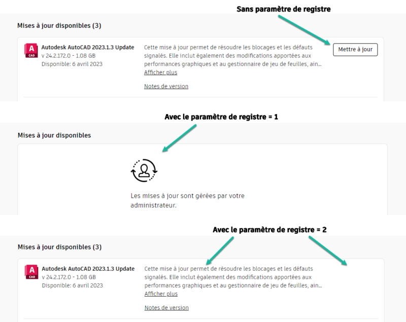 Tout Savoir sur Autodesk Access - Aplicit
