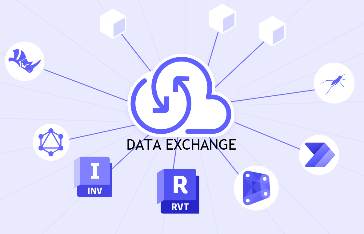 Collaboration - Cloud Archives - Aplicit